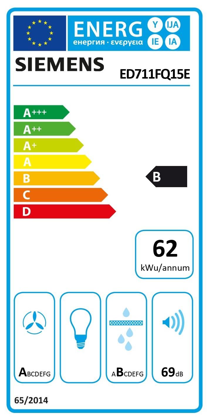 ED711FQ15E